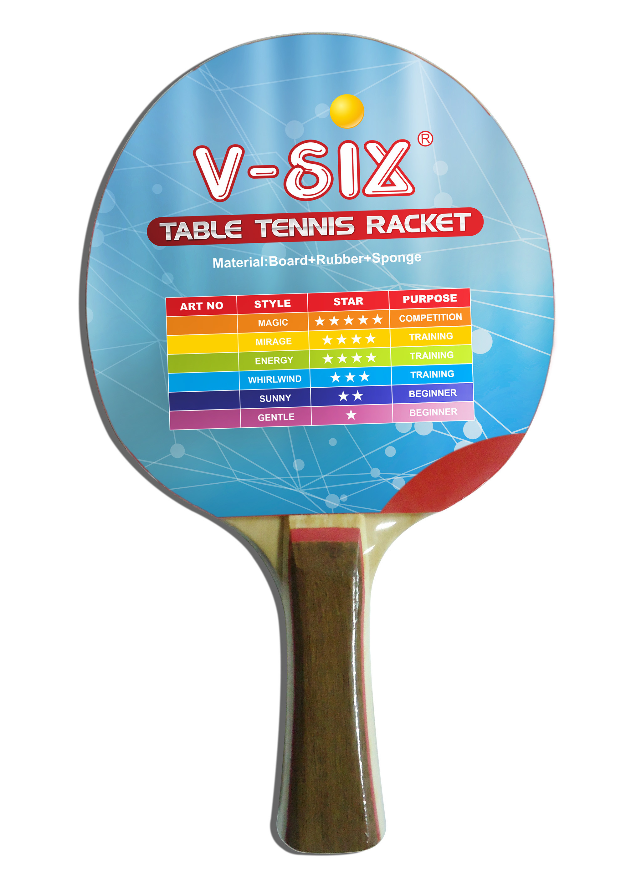 Reversed Rubber Table Tennis Racket Set 1.5mm Sponge With Color Handle ...